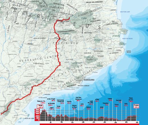 GR 7 Dels Pirineus al massís del Port - Mapas excursionistas y ...